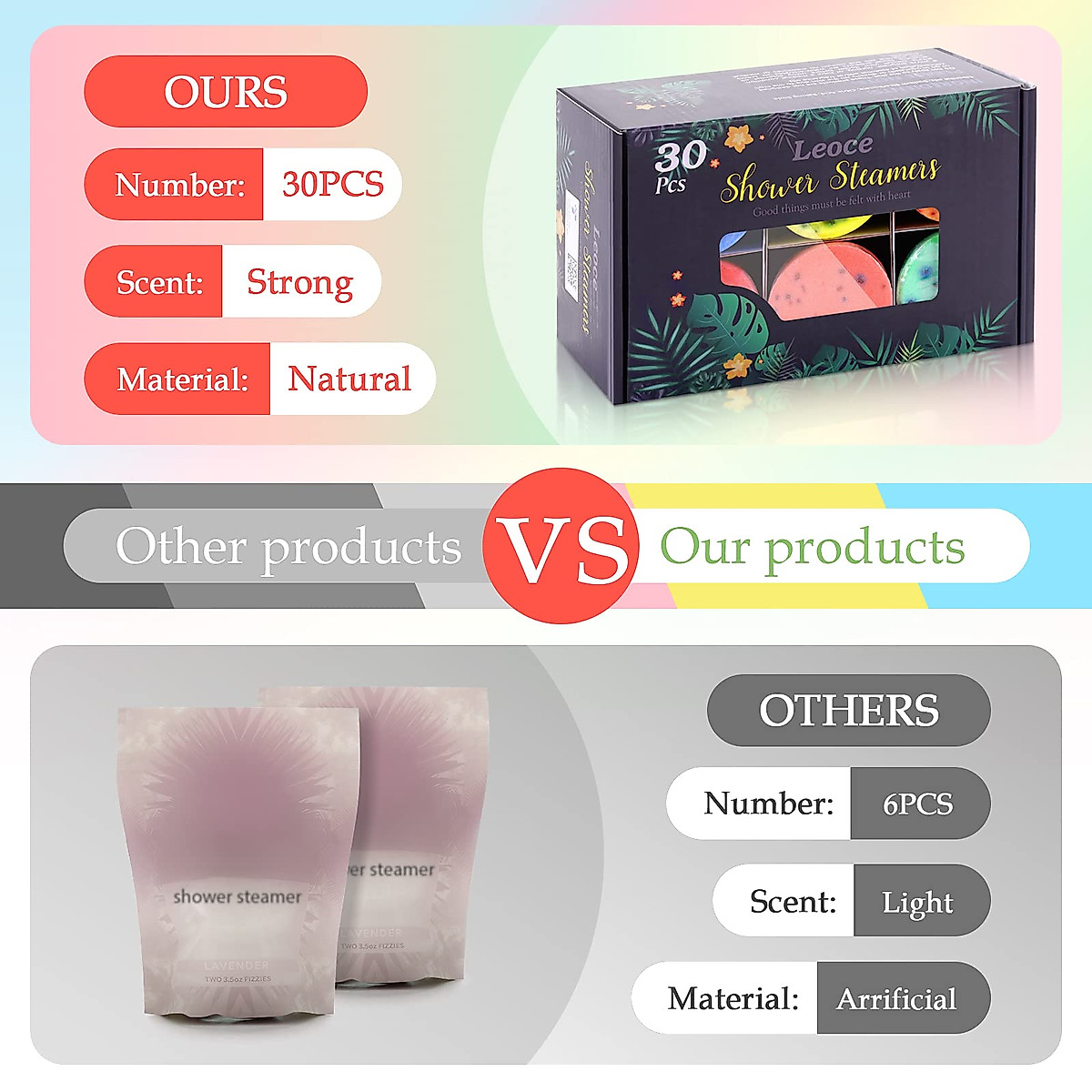 Shower Steamers Aromatherapy, 30PCS Natural Organic Shower Bombs with Essential Oils for Home Spa, Birthday Christmas Gift Basket for Women/Men