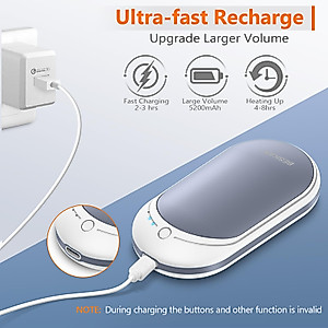 BESKAR Rechargeable Hand Warmer, 5200mAh Electric Hand Heater, Double-Sided Heating, USB Quick Charge, Portable Pocket Hand Warmer for Outdoor, Golf, Raynauds