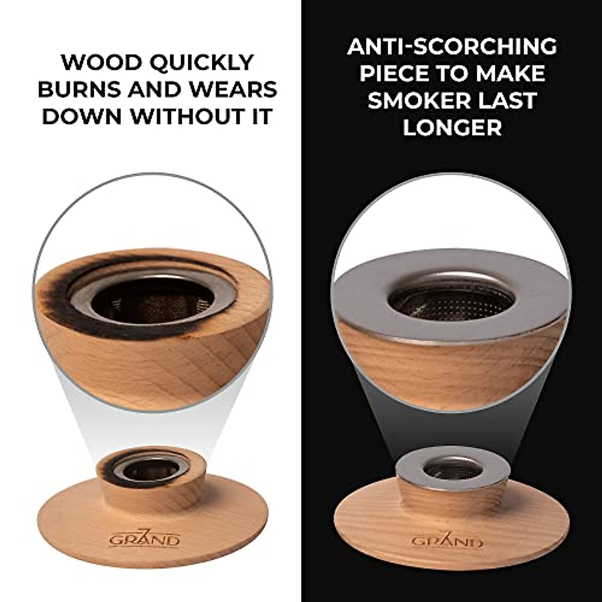7Grand Cocktail Smoker Kit with Torch and Wood Chips (Butane Not Included) – Smoker for Old Fashioned Cocktails with Cocktail Smoker Top – Whiskey Smoker