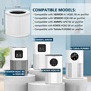 2 Pack Replacement Filt-er Compatible with VEWIOR A1 Air Purifi-er, 3-in-1 True HEPA Replacement Filt-er Compatible with VEWIOR A1, AMEIFU AP01W, KOIOS HQKJ-50 Air Purifi-er
