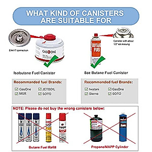 Portable Grill Torch ,Charcoal Starter and Lighter,Weed Torch ,Garden Torch ,Blow Torch for Weed Wood Charcoal Lighter Fireplace Lighter Campfire (Gas Canister Not Included)