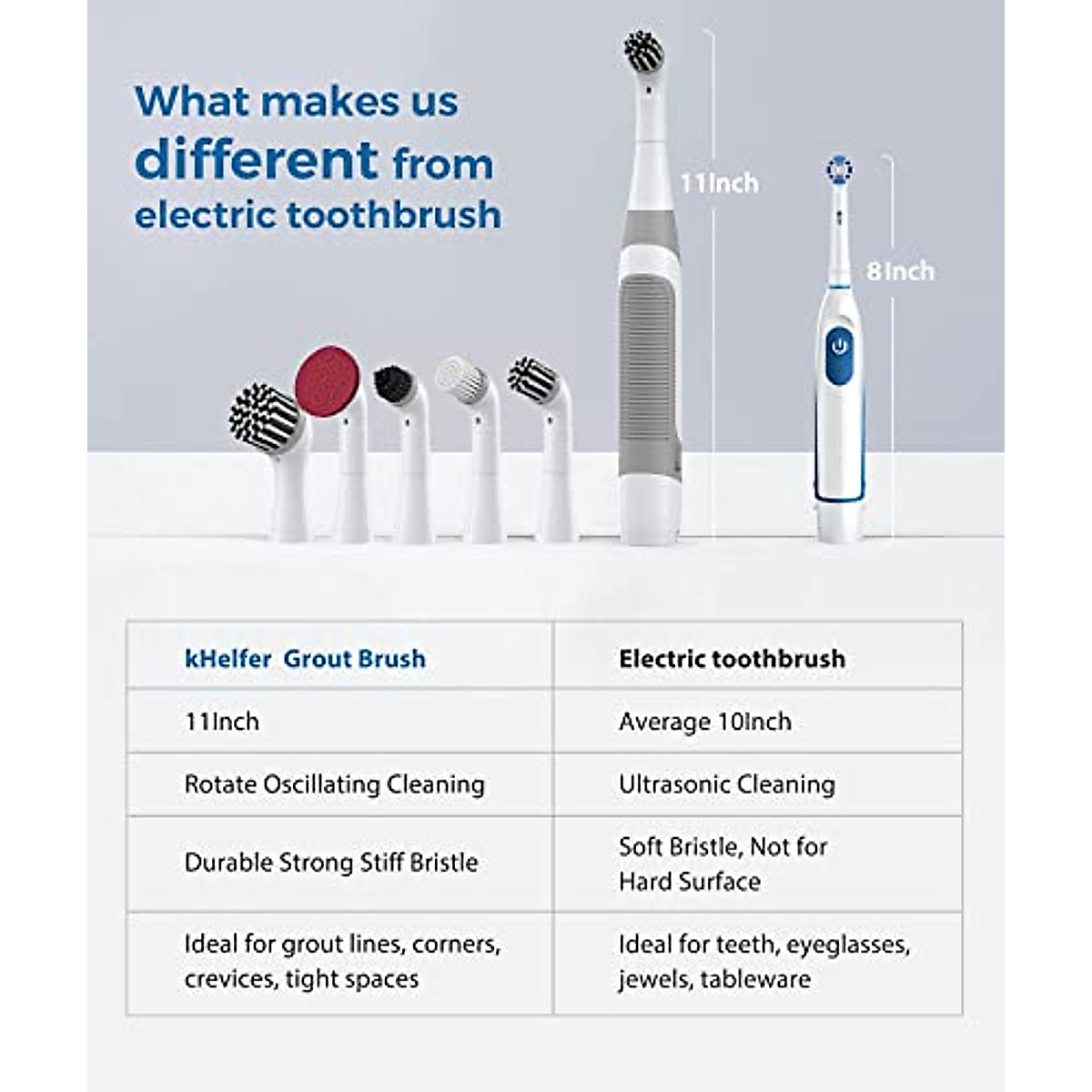 Electric Cleaning Brush, kHelfer KH6A Electric Grout Brush IPX7 Waterproof, 11″ Small Cordless Power Scrubber with 5 Replacement Brushes for Grout, Tile Crevice, Corners, Bathtub, Kitchen Bathroom