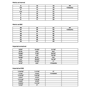 Identification labels compatible with toolbox widget vertical PRO wrench holders (SAE set, Black)
