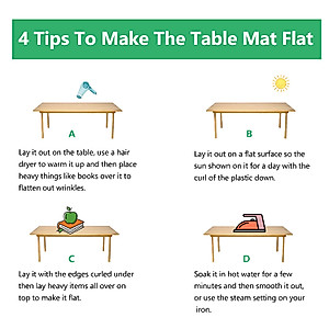 WingCanto 30 Inch Clear Round PVC Table Protector Kitchen Countertop Cover Protector Waterproof Table Cover Rectangular Plastic Tablecloth Vinyl Non Slip Oblong for Circle Coffee Dining Table