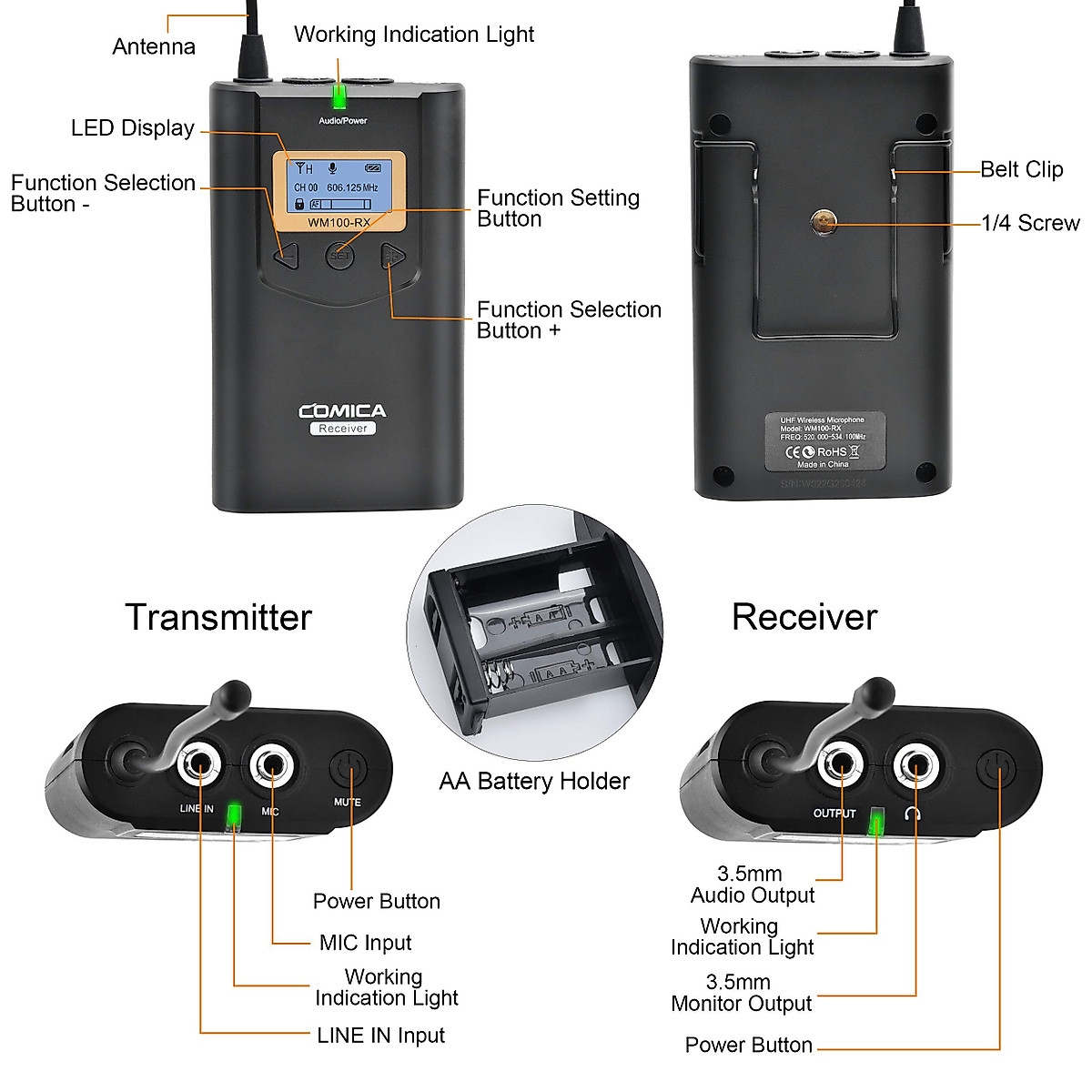 Wireless Lavalier Microphone System, Comica CVM-WM100 UHF 48 Channels Professional Wireless Microphone Compatible with Canon Nikon Sony Panasonic DSLR Cameras,XLR Camcorder,Smartphone etc.