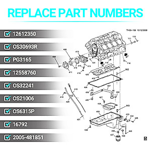 Oil Pan Gasket Set - Compatible with 4.8L 5.3L 6.0L 6.2L Chevy Silverado, Suburban, Tahoe, Trailblazer, GMC Sierra, Yukon, Cadillac Escalade - Replace 12612350 OS30693R