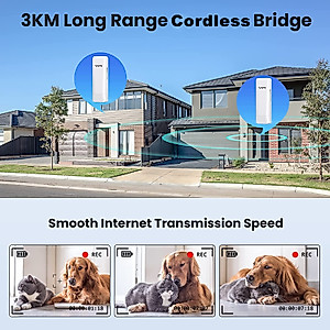 Wireless Bridge, Easy to Use, Point to Point 5.8G Outdoor Bridge with 14dBi Antenna, 9842 FT Long Range Working Distance 24V PoE Adapter 2 RJ45 Port for Extended Internet Signal to Next Building