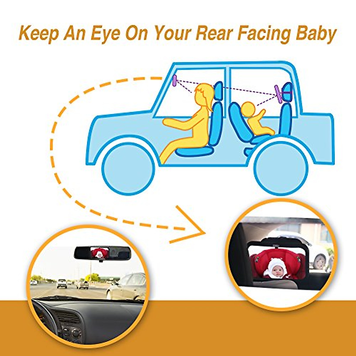Innokids Baby Car Mirror for View Infant in Rear Facing Back Seat with Clear View Convex Shatterproof Glass (Black)