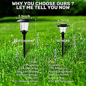 Large Solar Pathway Lights Outdoor Waterproof – 4 Pack Heavy Duty LED High Lumen Warm White Pathway Lights Solar Powered | Big Solar Path Lights Outdoor | Backyard Garden Lawn Landscape - Glass Black