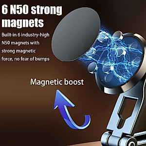 BESULEN Magnetic Phone Holder for Car, 6 Strong Magnets, Car Phone Mount with 2 Metal Plates, 720° Rotation Folding Case Friendly, Universal Auto Dashboard Cell Phone Holder Fits Most Smartphones