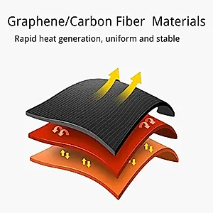 ZJMDUO Dog Jacket with Electric Heating Function,3 Adjustable Temperature,Waterproof,Windproof (XL)