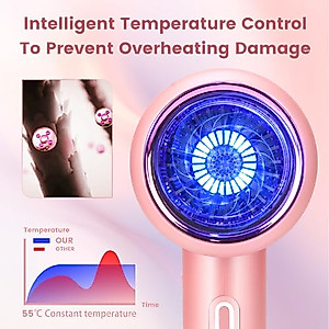 Bo'laiya Professional Ionic Hair Dryer | 1875W Powerful Low Noise Hair Dryer | Constant Temperature for Fast Hair Drying | with Hair Diffuser and Cluster Nozzle for Home Salon and Traveling | (Pink)