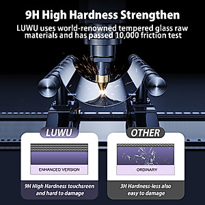 LUWU Ford Screen Protector for 2022 2023 2024 Ford Maverick XL/XLT/Lariat 8-Inch Touchscreen 2024 Ford Maverick Accessories Tempered Glass Anti-fingerprint Ford Maverick Touchscreen 2025 Ford Maverick