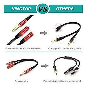 KINGTOP 3.5mm Combo Audio Adapter Cable Compatible for PS4,PS5,Xbox One S,Switch,Tablet,Mobile Phone,PC Gaming Headsets and New Version Laptop (Red)
