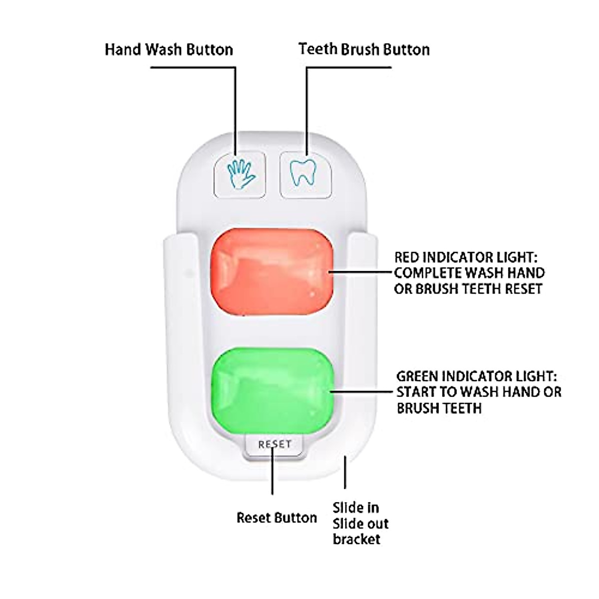 SOARING Timer for Kids,Wireless Battery Powered 2 Minutes Teeth Brush Timer,20 Seconds Bathroom Hand Washing Timer, Color Indicator Light Stick on Bathroom Timer for Children Training Coach
