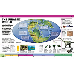 Knowledge Encyclopedia Dinosaur!: Over 60 Prehistoric Creatures as You've Never Seen Them Before (DK Knowledge Encyclopedias)