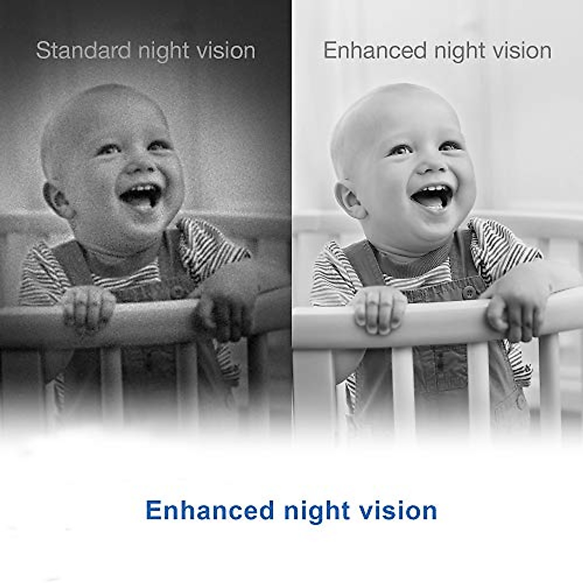 VTech Upgraded Smart WiFi Baby Monitor VM901, 5-inch 720p Display, 1080p Camera, HD NightVision, Fully Remote Pan Tilt Zoom, 2-Way Talk, Free Smart Phone App, Works with iOS, Android