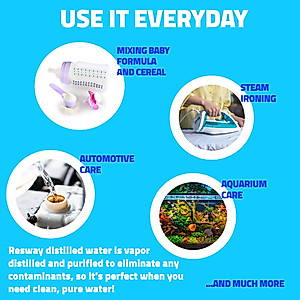 Resway Distilled Water 16.9 fl.oz. | General Multi-Use | Purified Distilled Water for Drinking, Baby Formula, Nutrition Powder, Aquarium Care | Everyday Use | 12 Pack