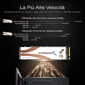 SABRENT 1TB Rocket Q4 NVMe PCIe 4.0 M.2 2280 Internal SSD Maximum Performance Solid State Drive R/W 4700/1800 MB/s (SB-RKTQ4-1TB)