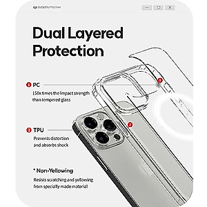 GOOSPERY Clear Bumper Case with Magsafe Magnetic Card Holder Compatible with iPhone 14 Pro, Shockproof Phone Cover with Reinforced Inner Corners, Clear
