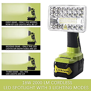 YEX-BUR Cordless LED Work Light for Ryobi 18-Volt ONE + Lithium Ion NiCd NiMh Batteries P108, 18W 2000LM Power LED Spotlight Handheld Flashlight Portable Jobsite Light with 110 Degree Pivoting Head