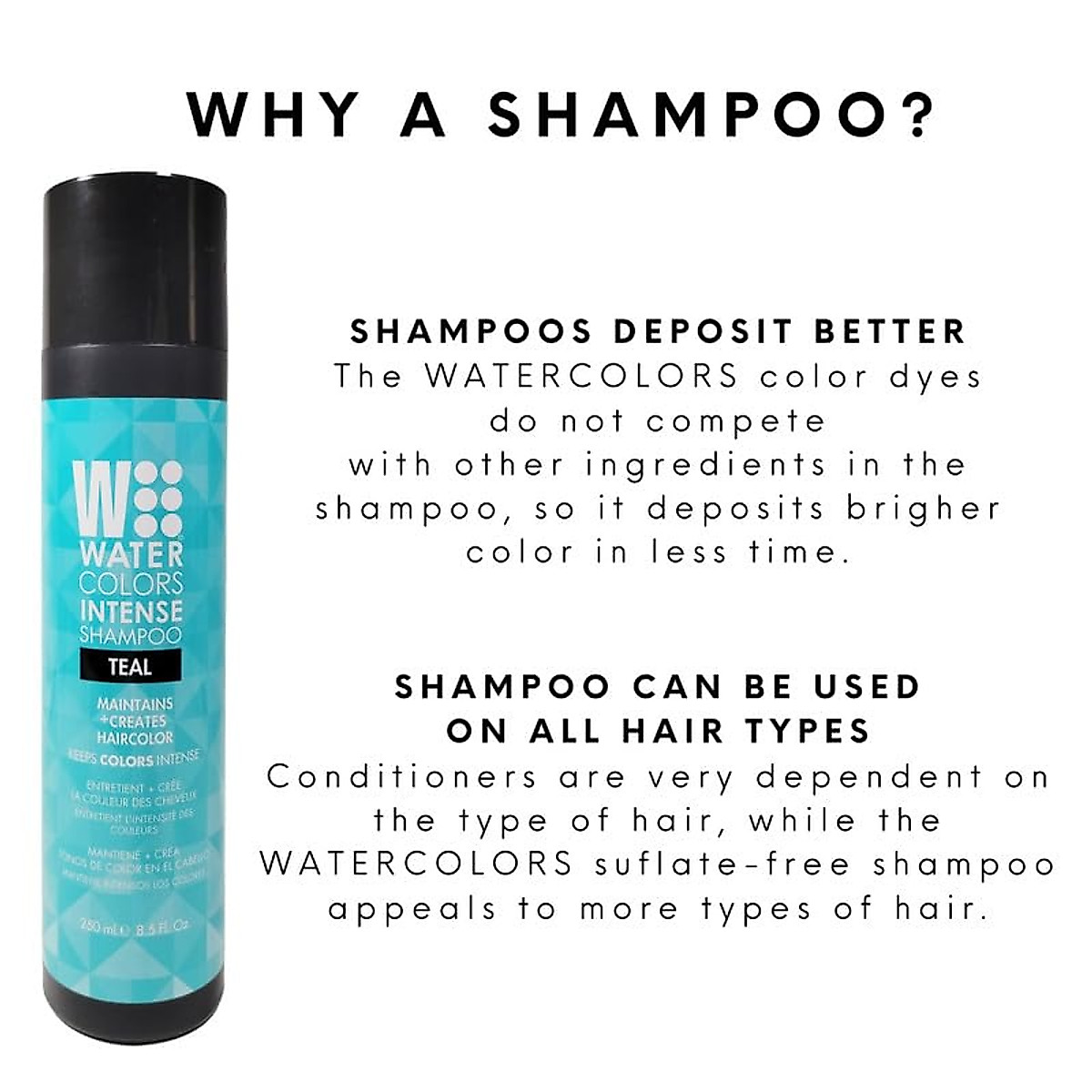 Watercolors INTENSE Semi Permanent Color Depositing Shampoo. Sulfate & Paraben Free to Maintain & Enhance Hair Color 8 fl oz - TEAL