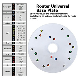 6.5inch Acrylic Universal Router Base Plate Set Compatiable fFor Bosch And Most Router Router Base General Purpose Bakelite Milling Tool