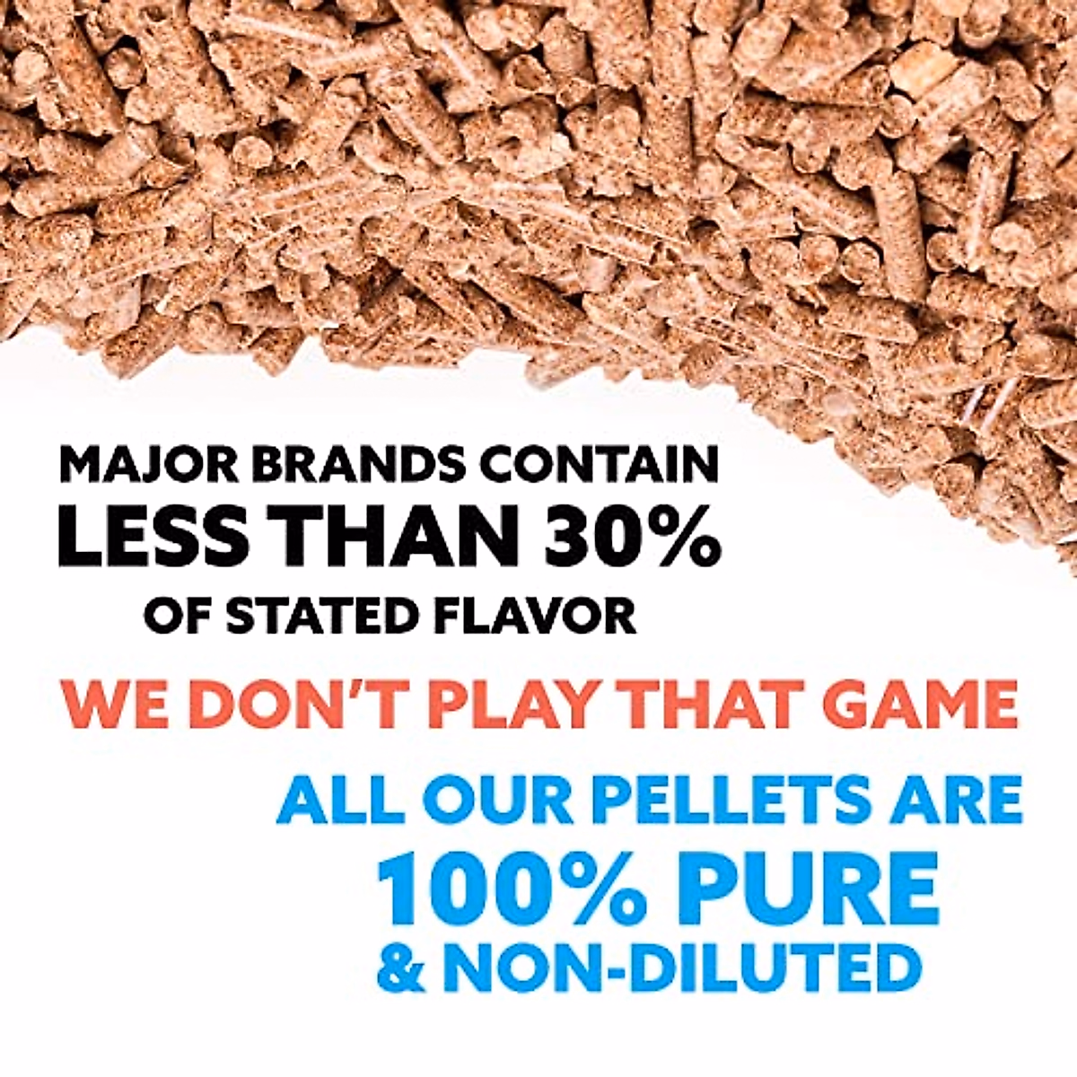 Kona 100% Apple Smoker Pellets, Intended for Ninja Woodfire Outdoor Grill, 2 lb Resealable Bag