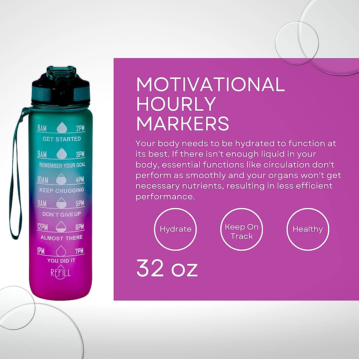 32 oz Water Bottle with Times to Drink and Straw. With Clearly Marked Times To Drink Throughout The Day And a Convenient Straw For Spill-Proof Sipping, Track Your Water Intake and Stay Hydrated.