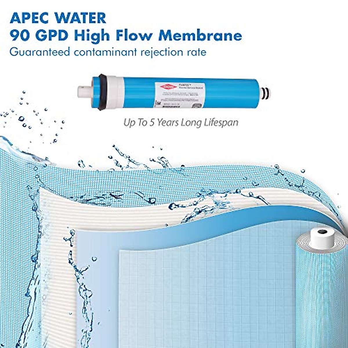 APEC Filter-MAXQUICK 90 GPD RO System Replacement Set