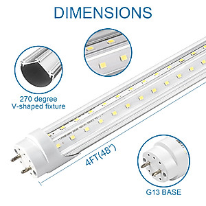 Ghiuop T8 LED Bulbs 4 Foot, 12 Pack 36W 4680LM 5000K Daylight White Type B 4FT LED Tube Lights, T8 T10 T12 Fluorescent Replacement Bulbs, Ballast Bypass, V-Shaped, Double Ended Power, Clear Cover