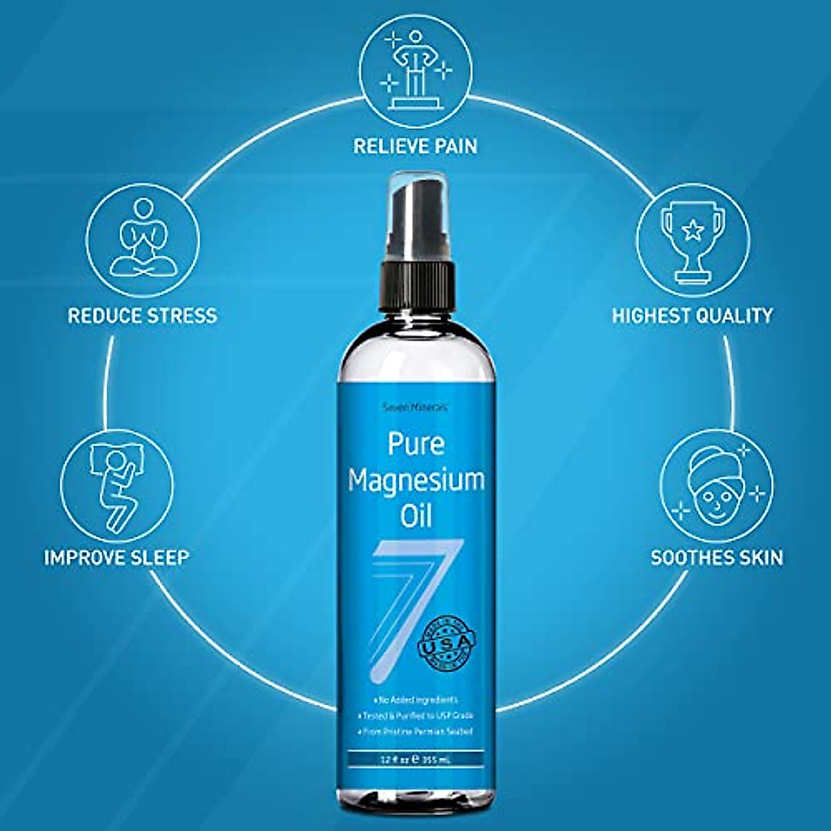 Pure Magnesium Oil Spray - Big 12 fl oz (Lasts 9 Months) 100% Natural, USP Grade = No Unhealthy Trace Minerals - from an Ancient Underground Permian Seabed in USA - Free Ebook Included