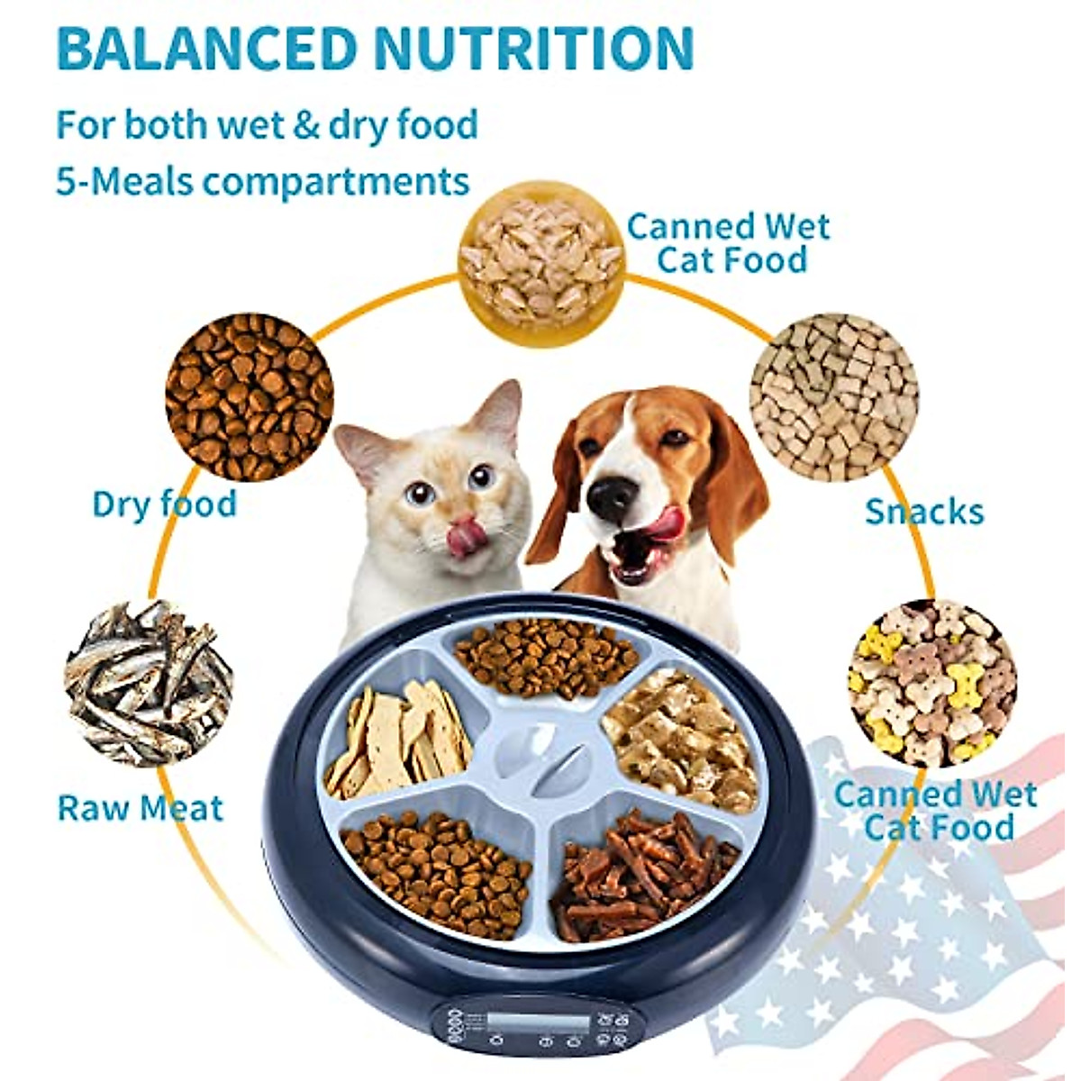 ORSDA Automatic Cat Feeder Wet Food/Dry Food, 5 Meal Timed Pet Feeder Easily Programmable & Voice Recorder & Easy to Clean, Dual Power Supply Auto Feeder for Cats/Small Dogs, for Weekend Trip Blue