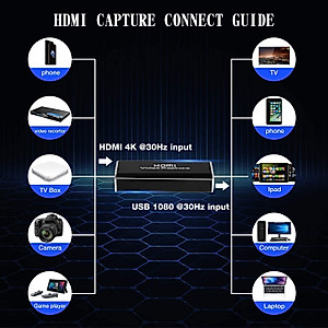 Audio Video Capture Card 1080P 30Hz HDMI to USB 2.0 Capture Card Record via DLSR for Gaming Streaming Live Broadcasting Teaching