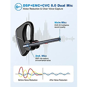 Link Dream Bluetooth Earpiece for Cell Phone Hands Free Noise Cancelling Bluetooth Earpiece Headset Wireless 24 Hrs Talking 1440 Hrs Standby time for iPhone Android Trucker Driver