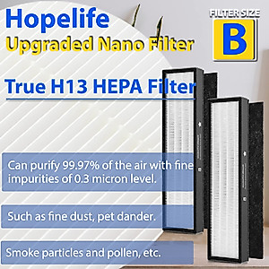 Hopelife Flt4825 Hepa Filter B,Compatible with Guardian Ac4825 Replacement Filter,Compatible with Guardian Air Purifier Filter Replacement AC4825 AC4300 AC4800 AC4900 AC4850 CDAP4500 AP2200
