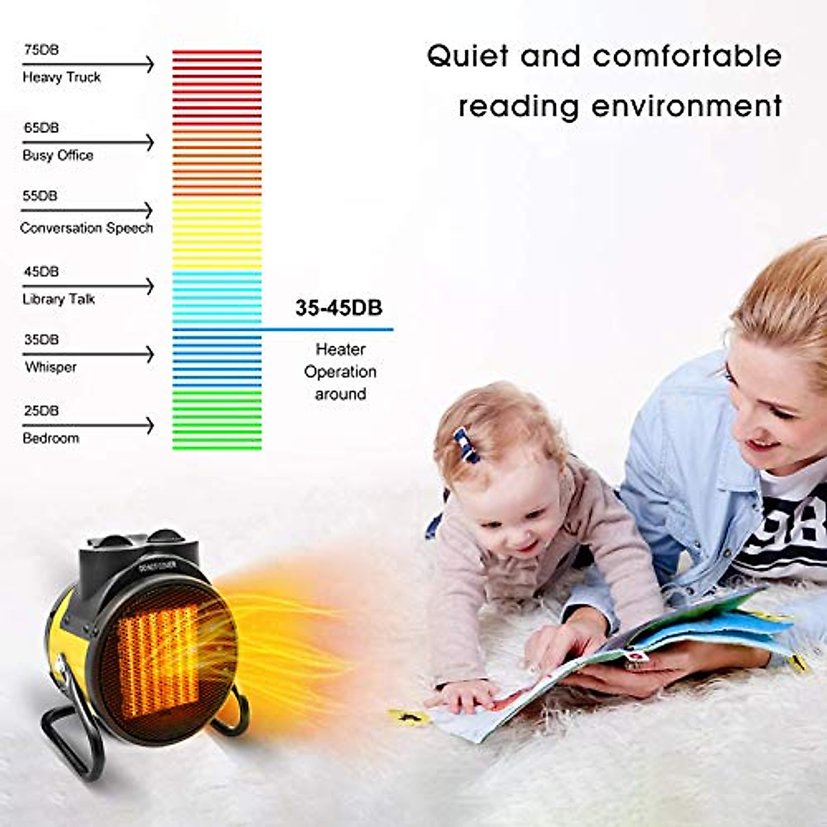 Buyplus Portable Patio Heater Outdoor - Electric Garage Heaters with Super Long Cord, Heat Up in 3 Seconds, Thermostat, 3 Modes, Small Fan Heaters for Patio, Garage, Tent Ceramic Space Heater
