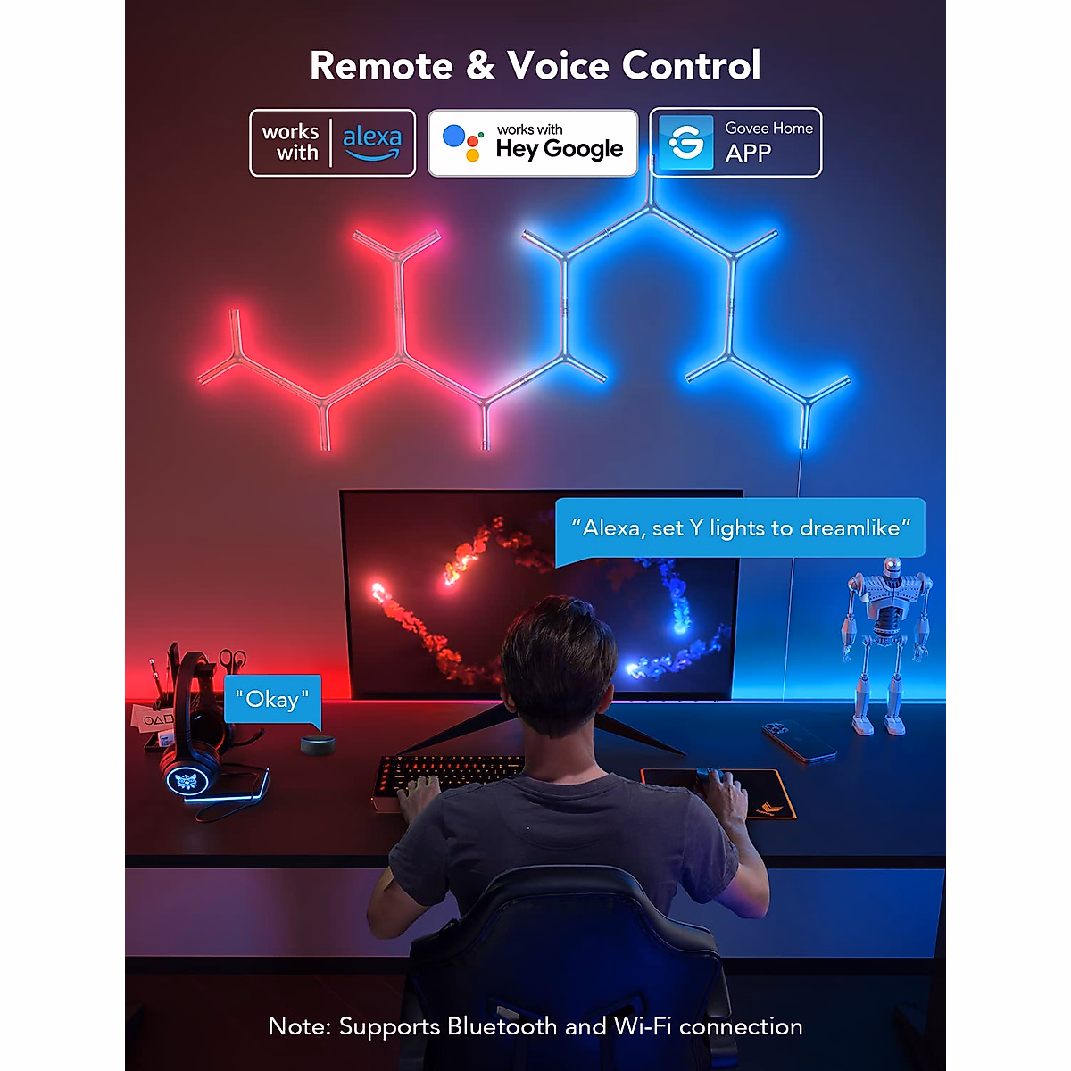 Govee Glide Y Lights, RGBIC LED Gaming Lights for Wall, Smart Wi-Fi Game Lights with Music Sync, DIY and Timer Feature, Gaming Room Lights, LED Lights for Gaming Setup, Wall Lights 7 Pack