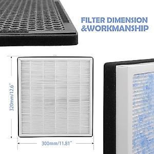 Ulrempart Replacement Air Filter Compatible with RENPHO Model RP-AP001, RP-AP002, RP-AP001S, 10-Pack Extra Charcoal Filters, 2X Activated Carbon Filter and 2X H13 True HEPA Filter