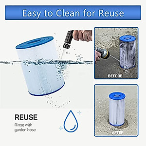 PURIFIED HYC-8465 Spa Filter Replaces Unicel C-8465 ，Watkins 31114, Pleatco PWK65, Filbur FC-3960, 71827, 71828, Watkins 65 sq.ft Tiger River Spa Filter 1 Pack hot tub Filter