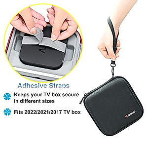 RLSOCO Hard Case for Apple TV 4K / TV HD (2022/2021/2017) - The Straps fit The Newest TV