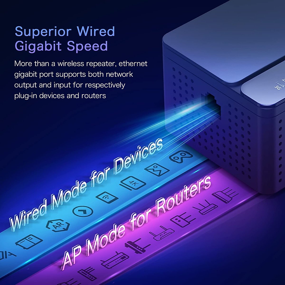 Rockspace WiFi Extenders Signal Booster for Home, AX1800 WiFi 6 Range Extender up to 1500 sq. ft and 35+ Devices, Dual Band and Antennas WiFi Repeater up to 1.8Gbps Speed, AP Mode w/Gigabit Port