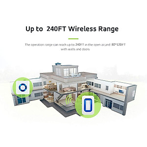 Bed Alarms and Fall Prevention for Elderly Dementia Patients Seniors,Wireless Caregiver Pager Indoor Motion Sensor Alert Elderly Monitoring for Home (2 Receiver+2 Motion Detedtor)