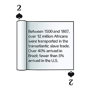 Kulture Games Playing Cards: Black Legends - Black History Playing Cards - Trivia Card Game for Family & Adult Game Night – Inspirational Black Legends