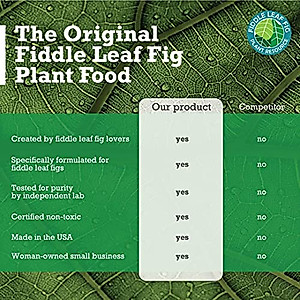 Fiddle Leaf Fig Tree Plant Food for Ficus Lyrata (and Ficus Audrey) – Calcium Fortified, Urea-Free and with NPK Ratio of 3-1-2 for Healthy Roots, Stems and Leaves (8 Ounces))