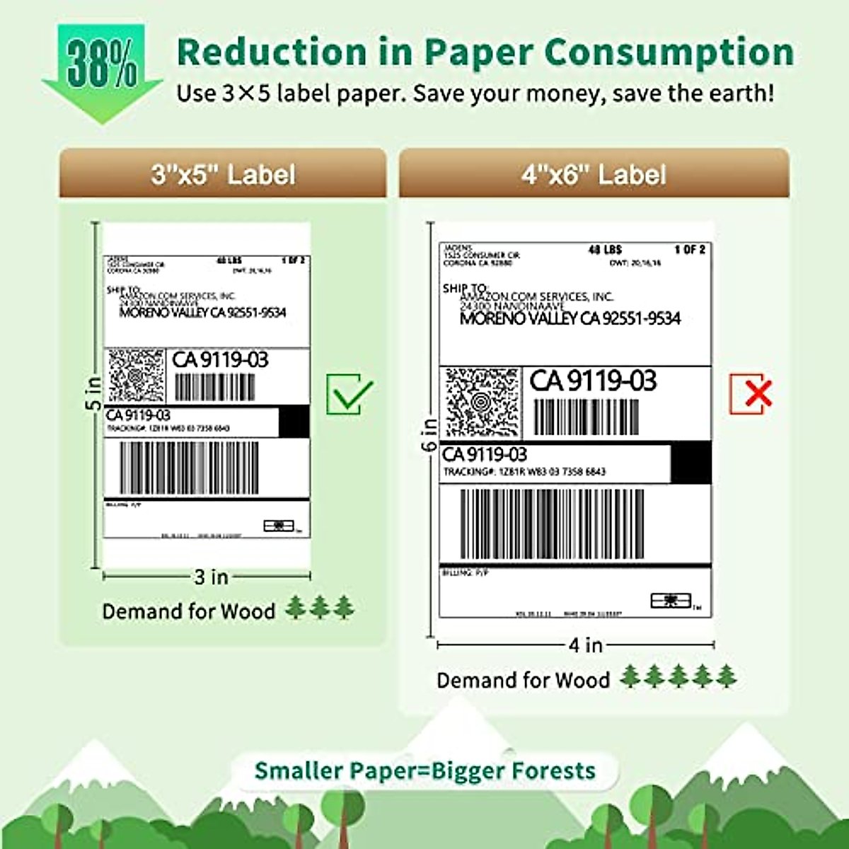 JADENS 3X5 Bluetooth Shipping Label Printer, Thermal Label Printer for Small Packages, Label Maker Machine, Support Windows, Mac, Chromebook, iOS, Android, Compatible with Amazon, Ebay, Etsy, USPS