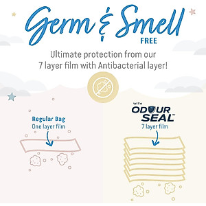 Angelcare Nappy Refill Cassettes (3)