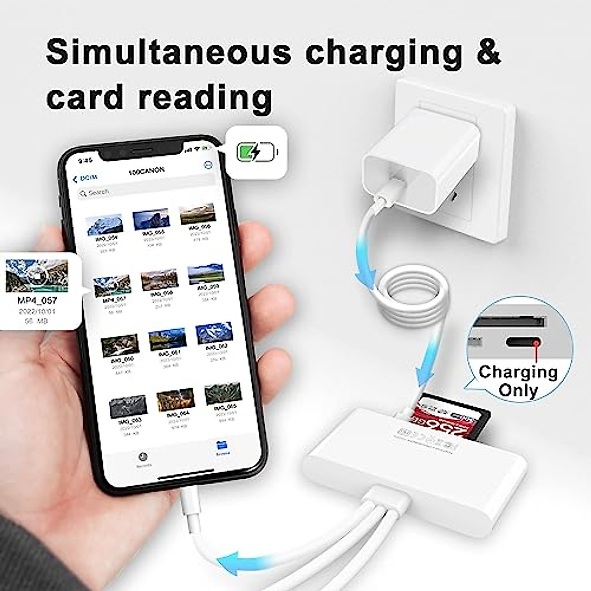 [Apple MFi Certified] 5-in-1 Memory Card Reader, iPhone/iPad USB OTG Adapter & SD Card Reader, USB C and USB A Devices with Micro SD & SD Card Slots, SDHC/SDXC/MMC, Plug and Play for iOS and Android