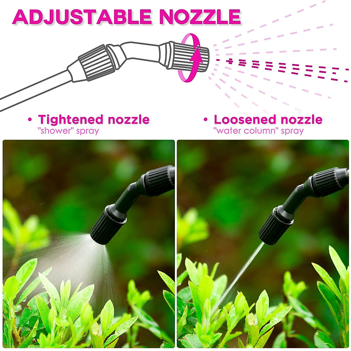 Pump Sprayer Set 1.35 Gallon, ThinkLearn Pressure Sprayer in Lawn & Garden, with Gloves, Measuring Cup and Spare Parts, Portable Hand Sprayer for Yard, Plant Water and Cleaning, 5L Pink