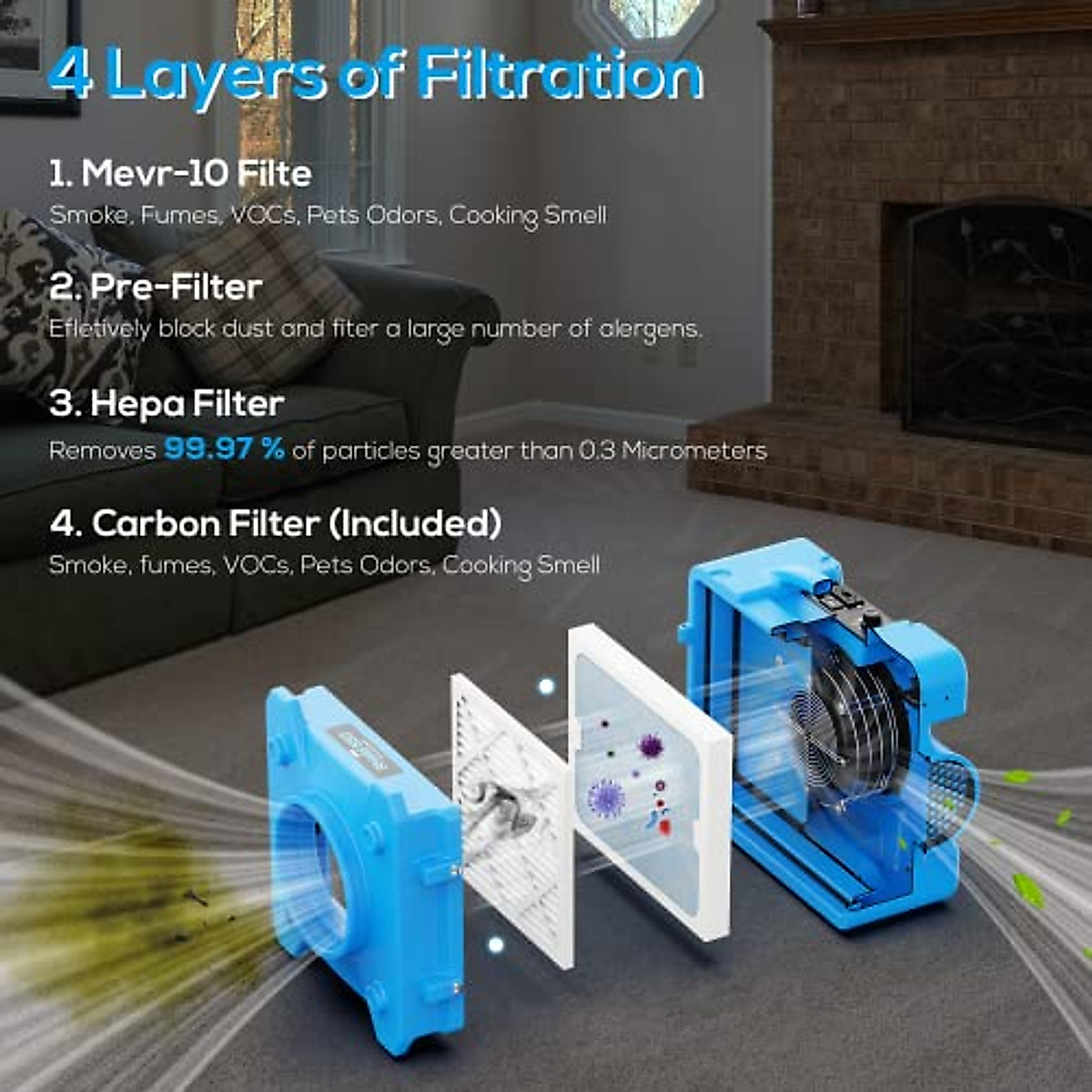 CADPXS Shield-550 Negative Machine Airbourne Cleaner HEPA Scrubber Water Damage Restoration Equipment Air Purifier, Air Scrubbers